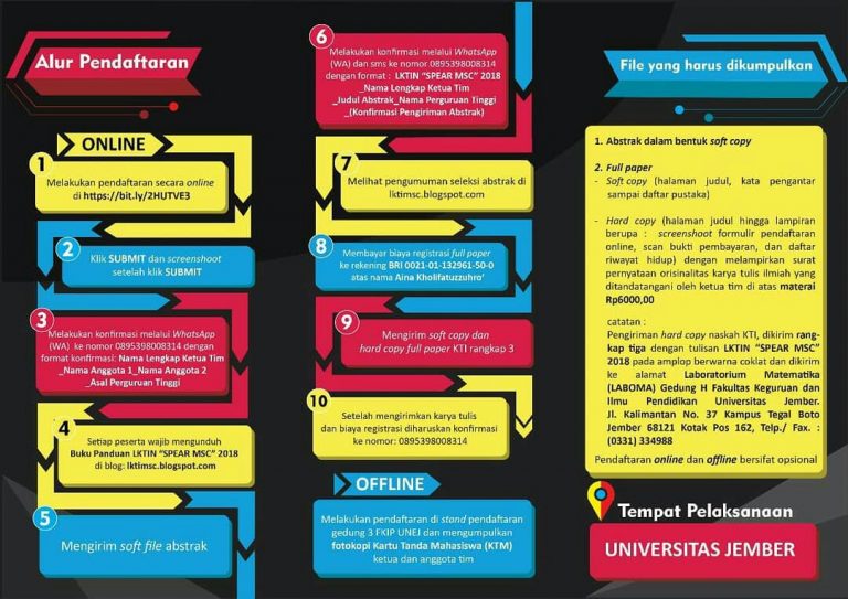 Lomba Karya Tulis Ilmiah Nasional MSC tahun 2018 dengan tema “Inovasi ...