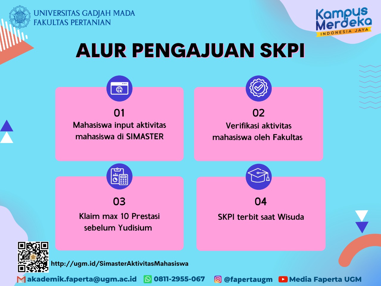 Surat Keterangan Pendamping Ijazah (SKPI) – Fakultas Pertanian