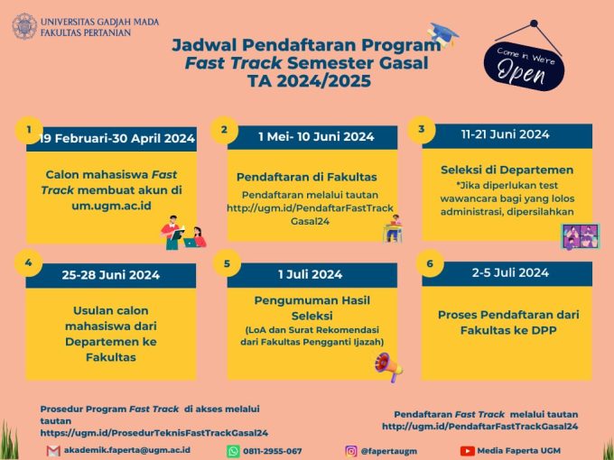 Pendaftaran Program Fast Track Semester Gasal TA 2024/2025 – Fakultas Pertanian